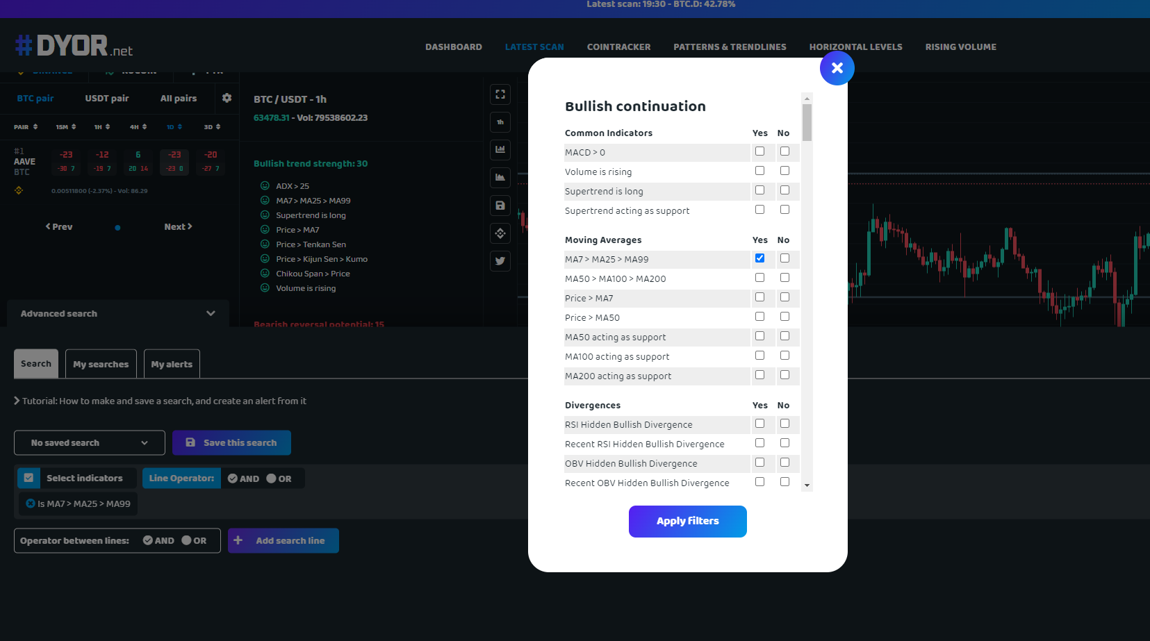DYOR Review And Best Alternatives - Crypto Listy