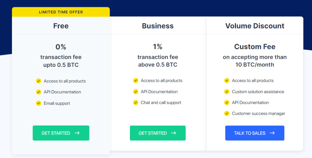 Speed Review: The Best Bitcoin Payment Gateway - Crypto Listy